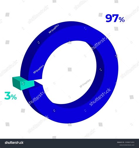 3 97 3d Donut Pie Chart Stock Vector Royalty Free 2399871093