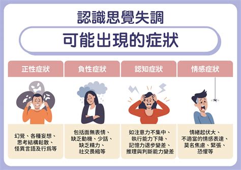 思覺失調症治療要趁早！長效針劑穩定控制防惡化成優先選項 蕃新聞