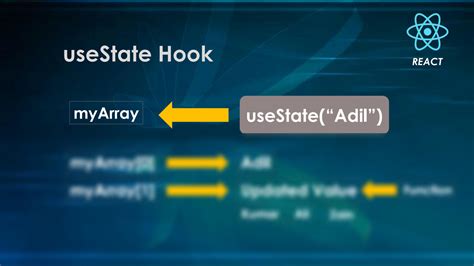 SOLUTION Usestate Hooks In Reactjs Studypool