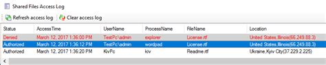 Secure File Sharing Solution Easefilter