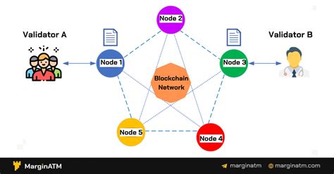 Node Là Gì Những điều Cần Biết Về Node Trong Blockchain