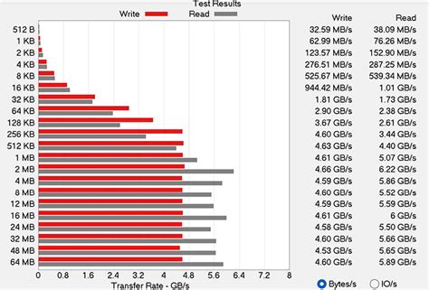 Dell Xps Plus Laptop Review Gorgeous Powerful Radical Page Hothardware