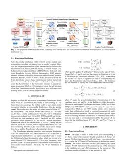 Multimodal Transformer Distillation For Audio Visual Synchronization