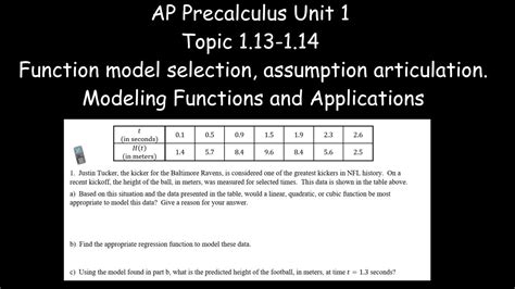 Ap Precalculus Worksheet 1 13 1 14 Function Model Selection Assumption Articulation Modeling
