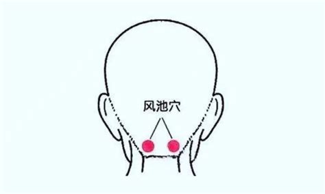 失眠克星开天门在家就能做的穴位按摩 健康科普 护理天地 太和县人民医院