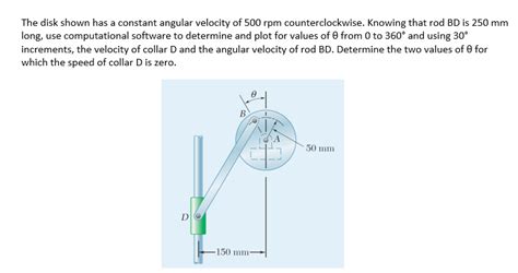 Solved The Below Question Requires The Chegg