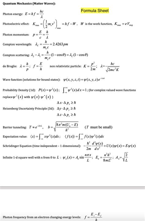 Quantum Physics Equations Sheet
