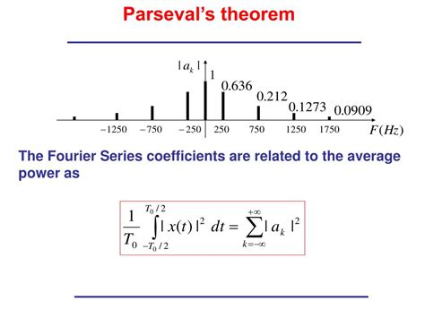 PPT Frequency Domain Representation Of Sinusoids Continuous Time PowerPoint Presentation ID