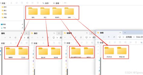 封印代码“骚操作“！封装：让程序猿从青铜变王者的核心奥义代码封装 Csdn博客