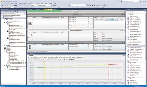 [beckhoff 기술] Twincat Analytics에서 자동 생성된 대시 보드로 엔지니어링 효율성 향상