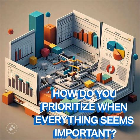 Rakesh Kamath On Linkedin Productmanagement Prioritization Businessworkshops Productplanning…