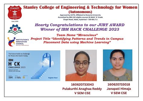 Hearty Congratulations To Our JURY AWARD Winner Of IBM HACK CHALLENGE