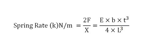 Air Spring Rate Equation Tessshebaylo