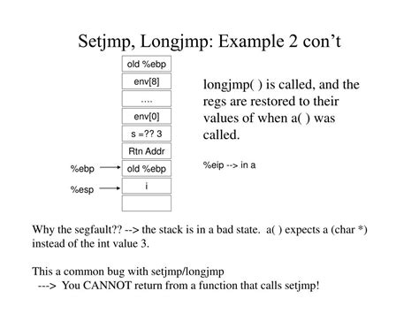 Ppt Setjmp Longjmp Powerpoint Presentation Free Download Id3923093