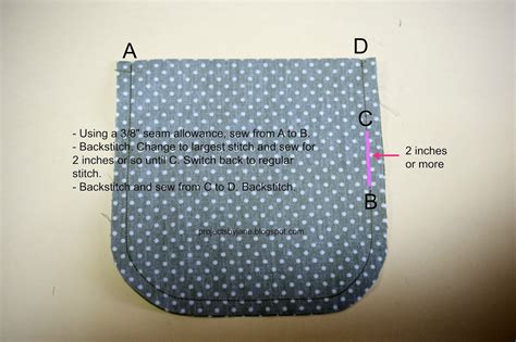 Tutorial How To Sew A Lined Patch Pocket Projects By Jane