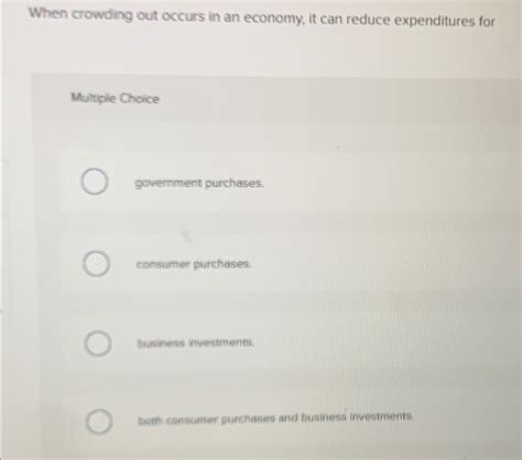 Solved When Crowding Out Occurs In An Economy It Can Reduce
