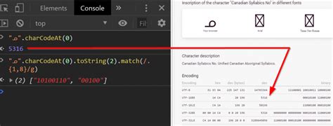 Google Sheets UNICODE Char Code To UTF 8 Decimal And Binary
