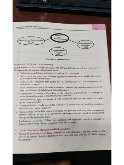 Principles Of Health Informatics Pdf