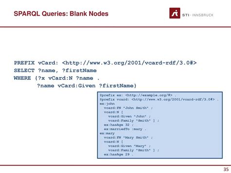 sparql ดร มารุต บูรณรัช ppt download