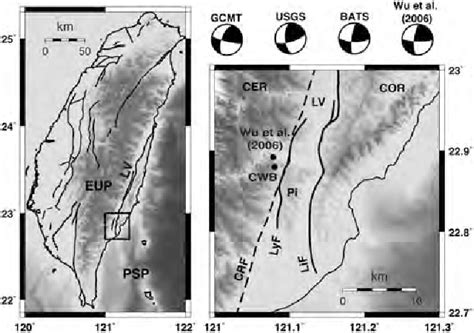 Figure 1 From Determining Fault Geometry From The Distribution Of Coseismic Fault Slip Related