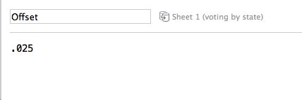 How To Create A Small Multiple Tile Map