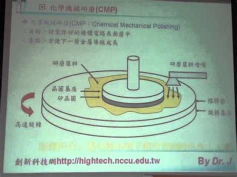A3 21化學機械研磨M2U00108 YouTube
