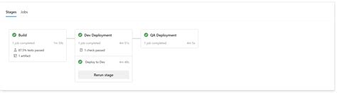 Azure Devops Pipelines Multi Stage Pipelines And Yaml For Continuous Delivery Developer Support