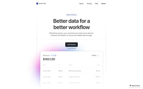 Moving Gradients Hyperframer