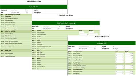 Article 154 Using The Balanced Scorecard Bsc For Monitoring Evaluating And Reporting