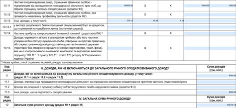 Декларація ФОП на загальній системі за 2024 рік інструкція заповнення