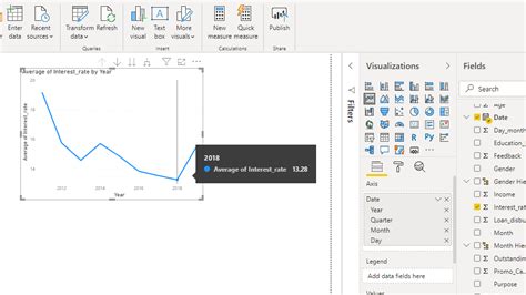 Building Line Charts In Power BI Pluralsight