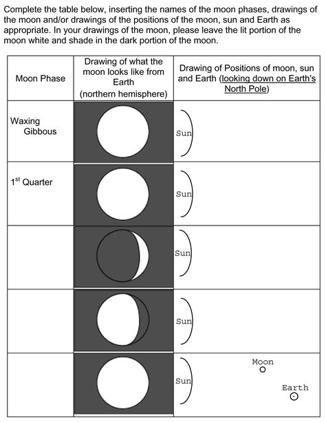Phases Of The Moon Worksheet E
