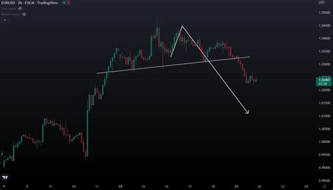 capital traders review