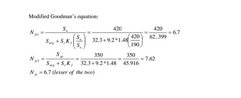 Solved Example 2 What Is The Factor Of Safety Using