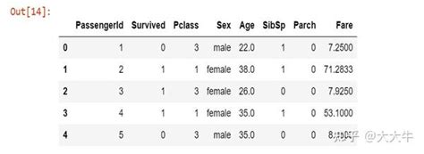 量化软件下载：赫兹股票量化软件逻辑回归 知乎