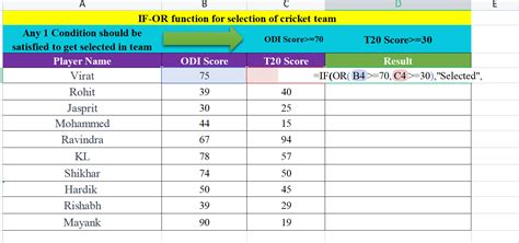 Excel Made Easy Excel Mastery Mastering The IF OR Function For Player Selection In Sports Data