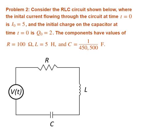 Problem 2 Consider The Rlc Circuit Shown Below