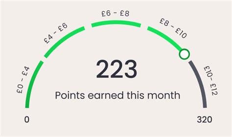 How To Make This Type Gauge In Flutter With Dynamic Section Flutter Fixes