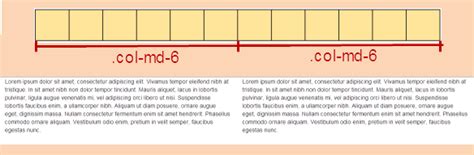 Bootstrap Grid System It Tutorials With Example