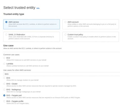 Aws Fargate Capabilities Comparison With Lambdaec2 And Usage With