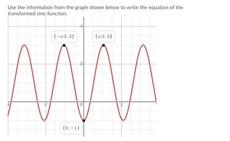solved use the information from the graph shown below to