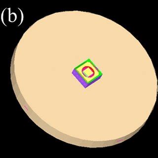 A UVC LED Sample Used For The Experiment B Optical Model For UVC Download Scientific
