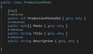 Github Ckeesee C Sharp Mvc Liveproject