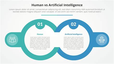 인간 직원 대 Ai 인공지능 대 대 비교 반대 인포그래픽 슬라이드 프레젠테이션 개념 대형 파이차트 윤 원 모양 평평한 스타일