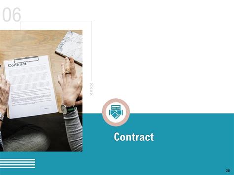 Magento Ecommerce Design Proposal Powerpoint Presentation Slides Presentation Graphics