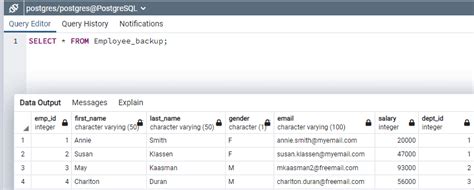 Postgresql All Operator