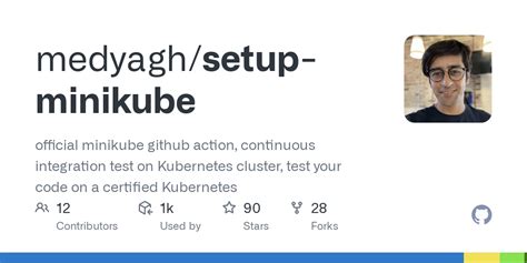 Github Medyagh Setup Minikube Official Minikube Github Action Continuous Integration Test On