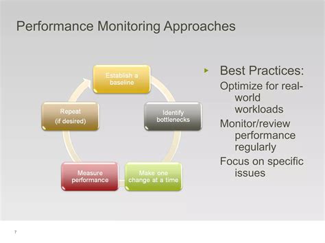 sql server performance tuning ppt