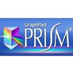 如何利用GraphPad Prism软件分析QPCR数据 新知