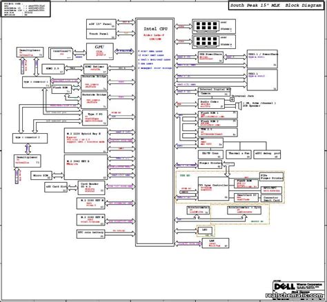 Schematic Boardview Dell Latitude